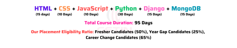 Python Full Stack Training in Kovilpatti | Getin Technologies